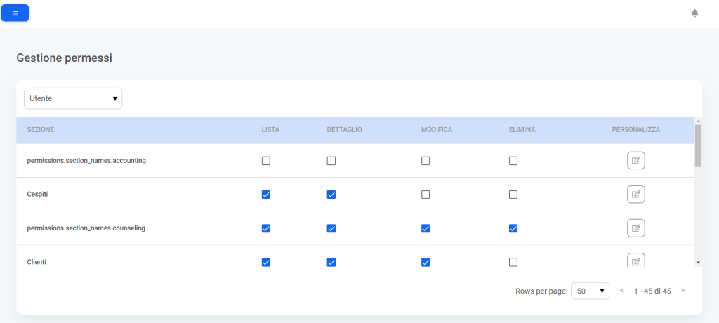Data Prodigy: piattaforma per generare report manageriali, report manager